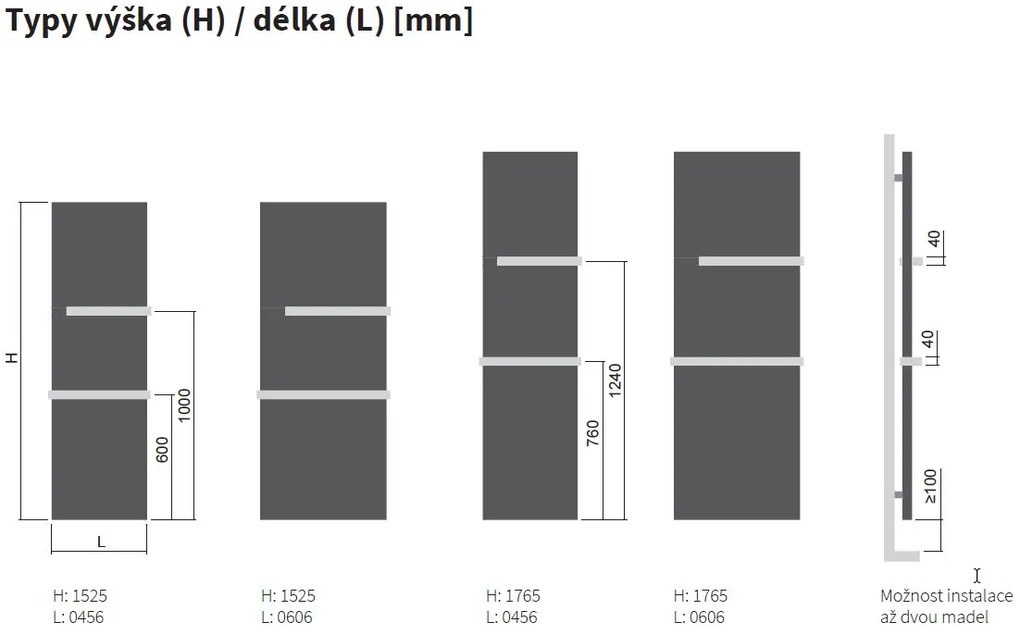 Isan Arte 1765 x 456 mm koupelnový radiátor bílý