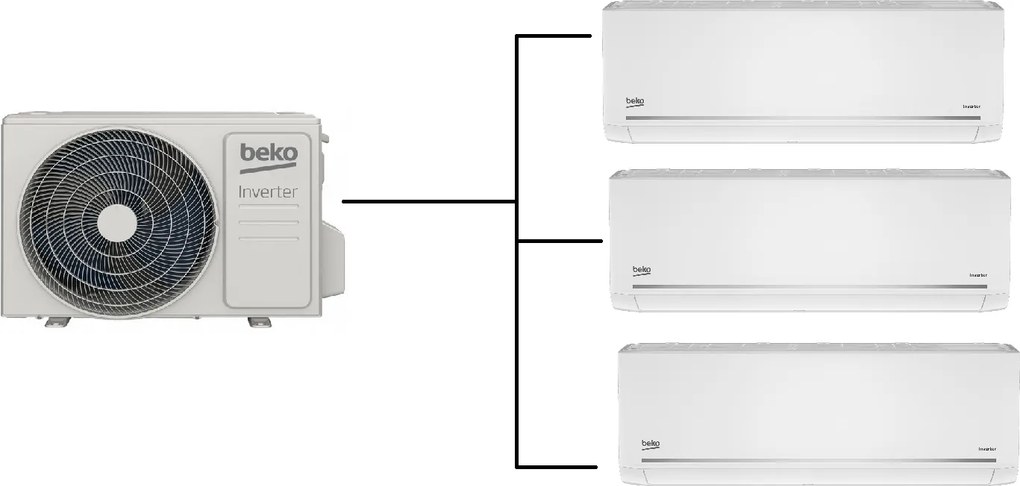 Klimatizace Beko Evolutio 1+3 ( 2,6kW + 2,6kW + 2,6kW) Multi-split R32