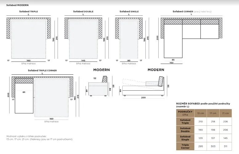 Materasso Křeslo SOFABED SINGLE MODERN - rozklad VARIANTA PROVEDENÍ: KLASIK