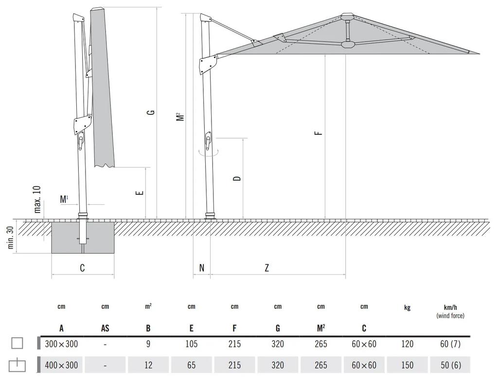 Profesionální boční slunečník GLATZ Fortano 400 x 300 cm 420 (tř. 4)