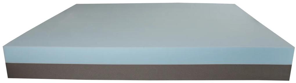 FlexyFlex Anti Mite Soft matrace Rozměr: 80 x 200 cm