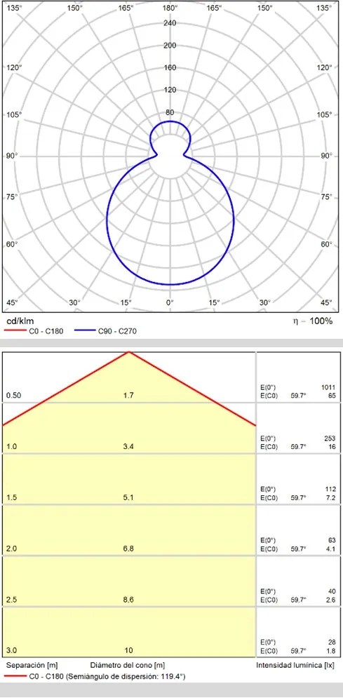 ACB Iluminacion Stropní LED svítidlo MOON, ⌀ 19 cm, 10W, CRI90, CCT switch 2700-3000K