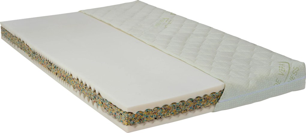 XXXLutz MATRACE, 160/200 cm Sleeptex - Pěnové matrace - 000759001406