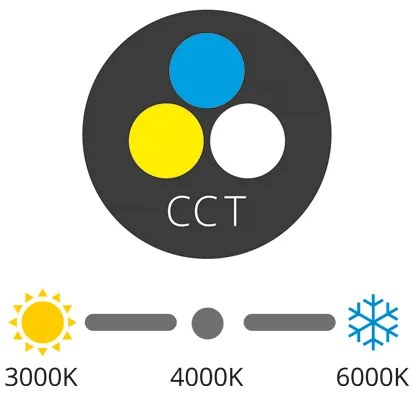 LED sv. 25W,CCT, 2750lm,IP65,bílá