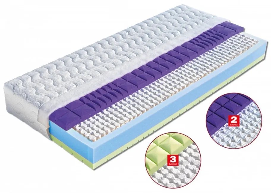 Taštičková matrace DIANA Dřevočal