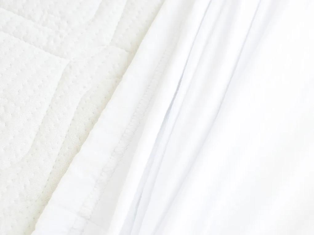 Benlemi Mimi prostěradlo 60 x 120 cm z bavlny Zvolte barvu: Bílá, Zvolte rozměr: 60 x 120 cm