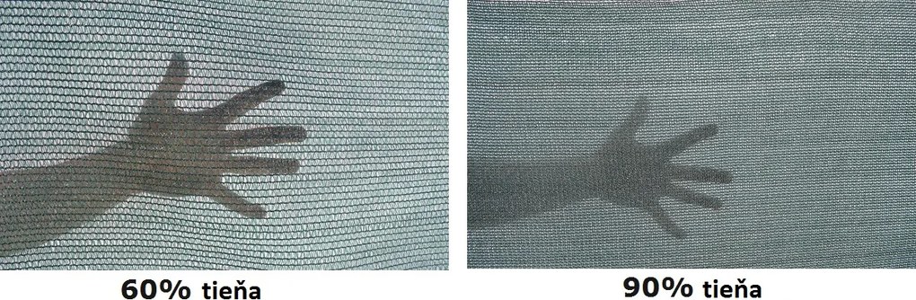Bestent Stínící síť zelená 1,2M x 25M 60% stínu