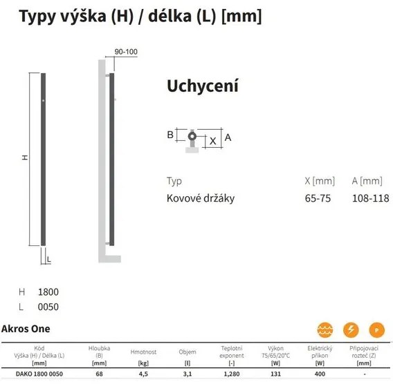 ISAN Akros One DAKO18000050SK51 Radiátor kombinovaný, 50x180 cm, černý samet