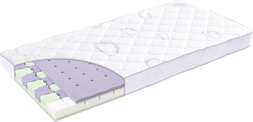 XXXLutz DĚTSKÁ MATRACE, 60/120 cm Träumeland - 006869001703