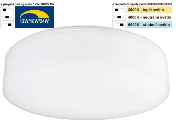 Top Light - LED Koupelnové stropní svítidlo BOXTER LED/24W/230V IP54 pr. 28 cm