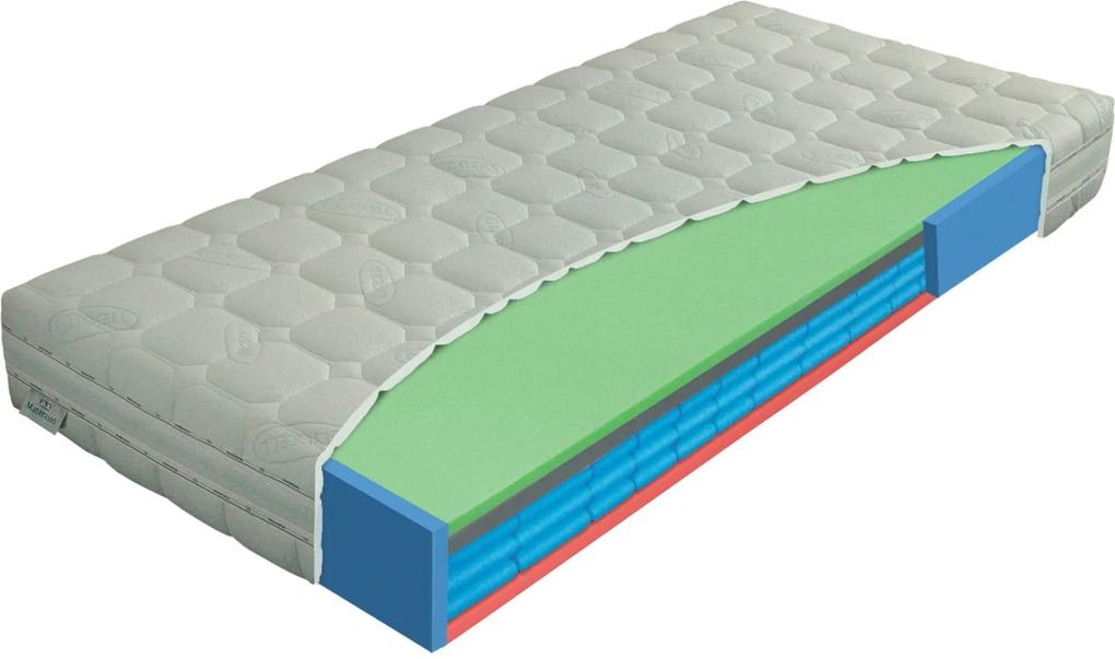 Materasso AIRSPRING senior - exkluzivní matrace z pěnových pružin se zpevněnými boky 160 x 200 cm