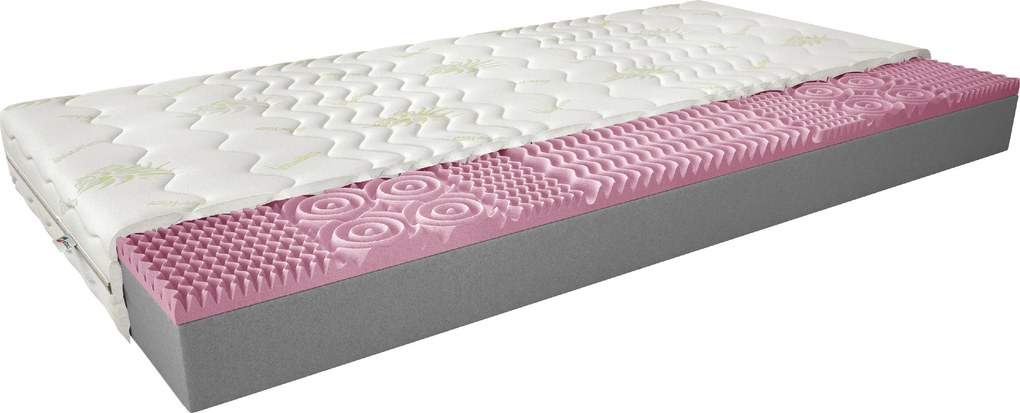 Pěnová matracee Lauren 80x200 Aloevera