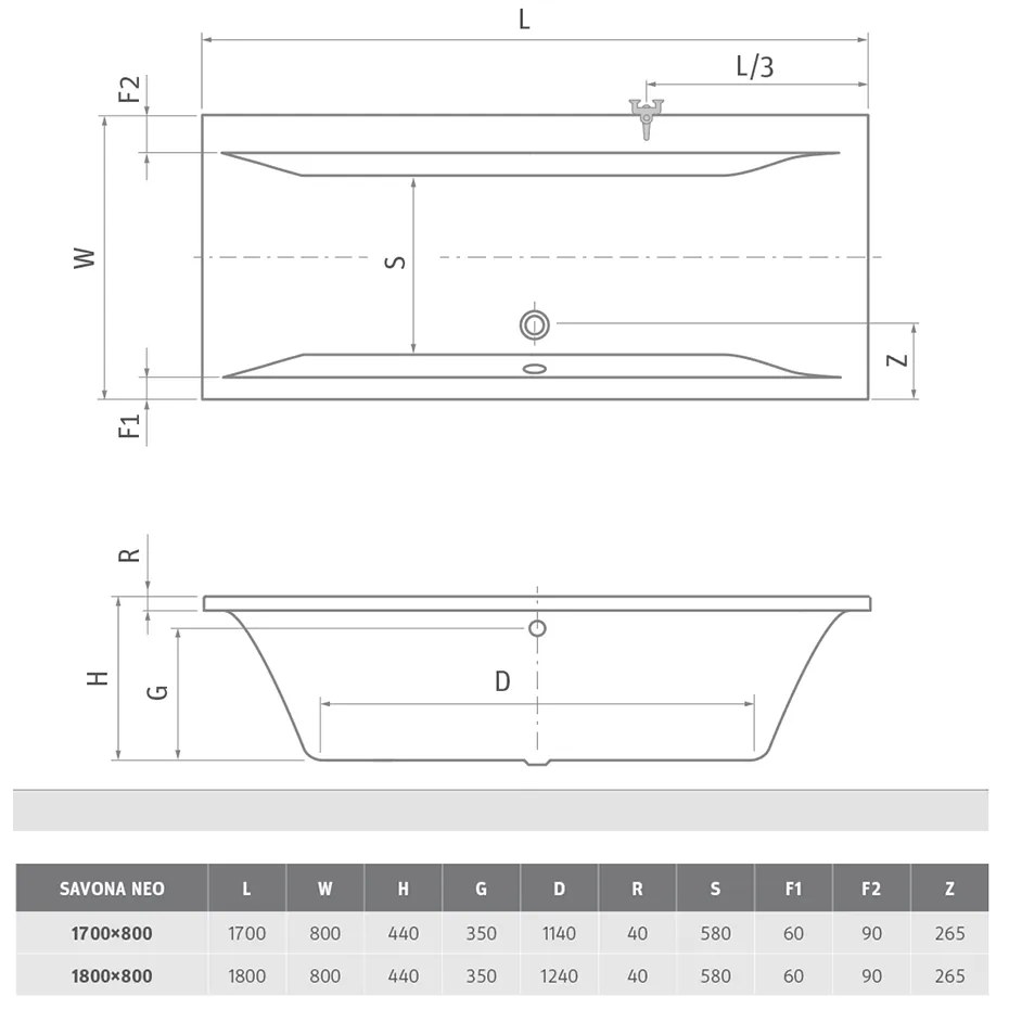 SAVONA NEO S 1700 × 800 Bílá 190 l 9290000