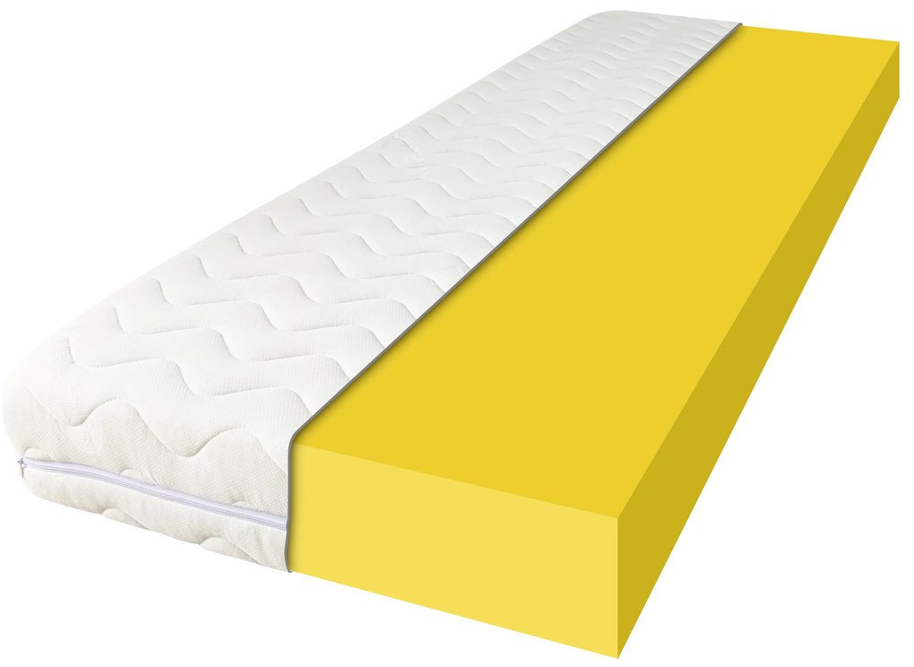ComfortMatrace GOLTEX Strong 20cm 140x200 cm