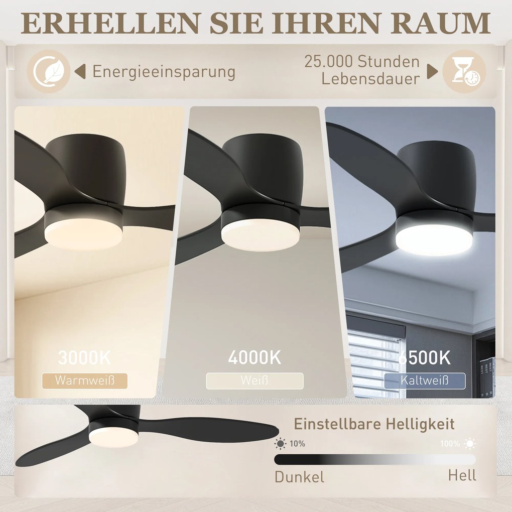 HOMCOM Stropní ventilátor s lampou a dálkovým ovládáním, 3 barvy světla, 6 rychlostí, nastavitelný jas, černý