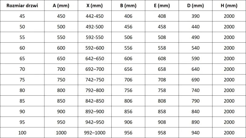 Mexen Lunar-B sprchové dveře otočné levé 80 cm, transparentní, bílé - 832-080-000-20-00-L
