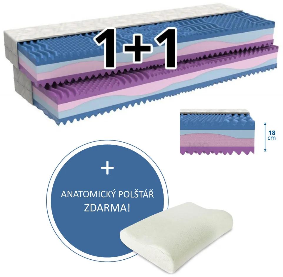 Eukalyptové matrace 1+1 DAFNÉ 2ks 160 x 200 cm Potah matrace: Medico - standardní