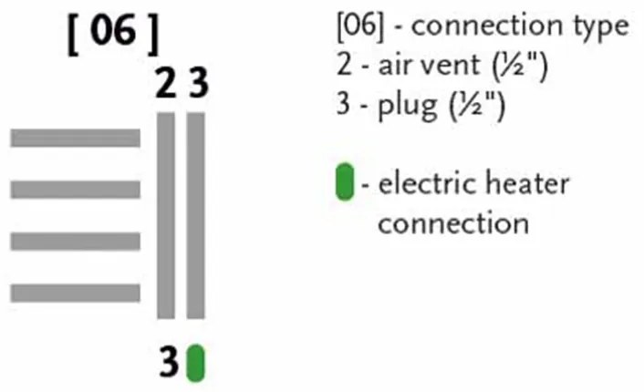 BPS-koupelny Elektrický koupelnový radiátor Crivitz E CR-E 8050-06, připojení typ 06, 50x89 cm, bílá RAL 9016