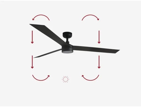 FARO 34293-1TW - LED Stmív. ventilátor CRUISER LED/18W/230V 2700/4000/6500K + DO