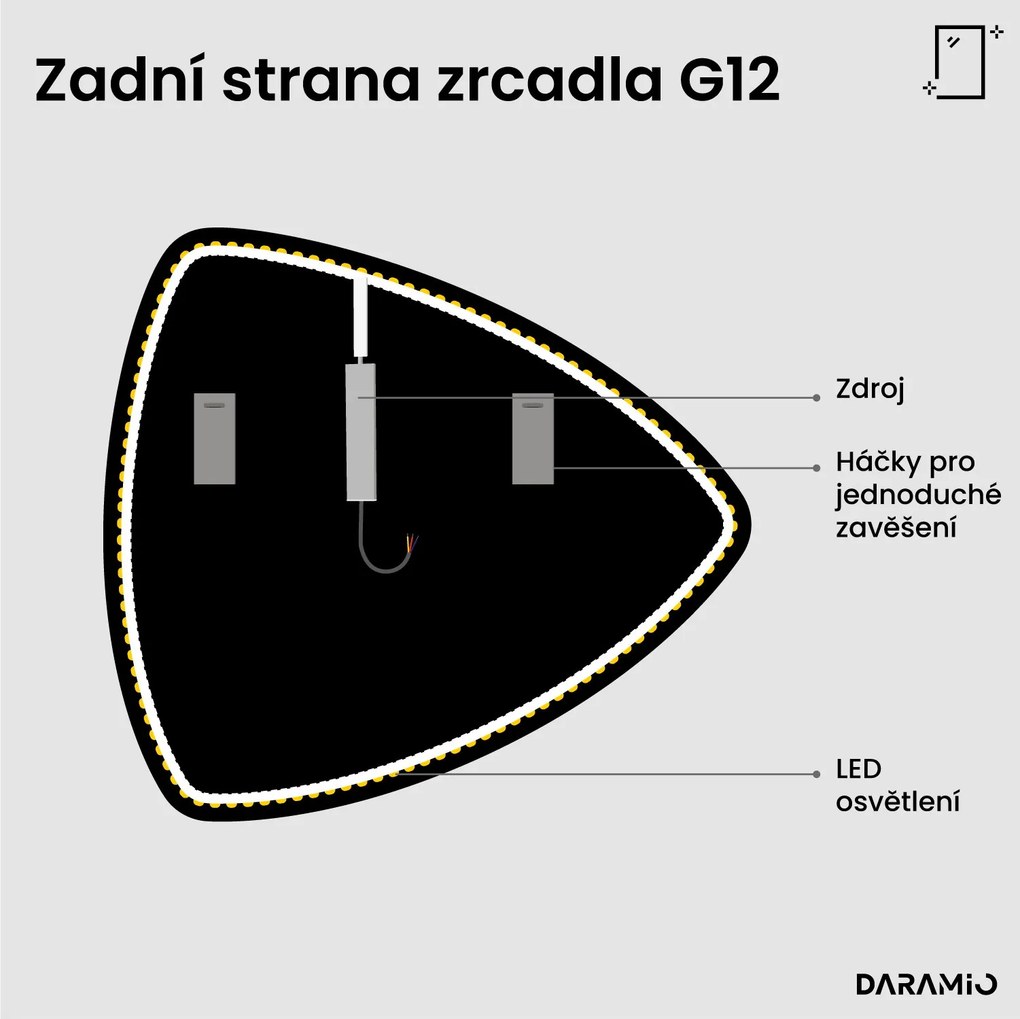 Trojúhelníkové zrcadlo do koupelny s LED osvětlením G12