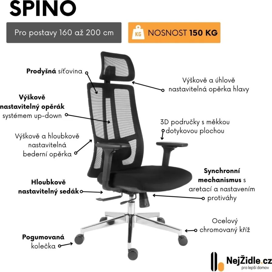 Neoseat SPINO