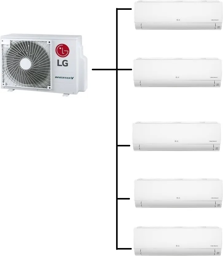 Klimatizace Multisplit LG Standard Plus 1+5 (1,5kW + 1,5kW + 1,5kW + 2,5kW + 2,5kW)  R32 včetně montáže
