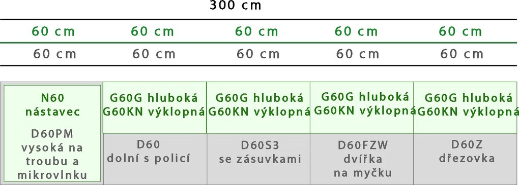 Kuchyně LANGEN šp | push open | 300 cm | SOKL v CENĚ | artisan/šedá