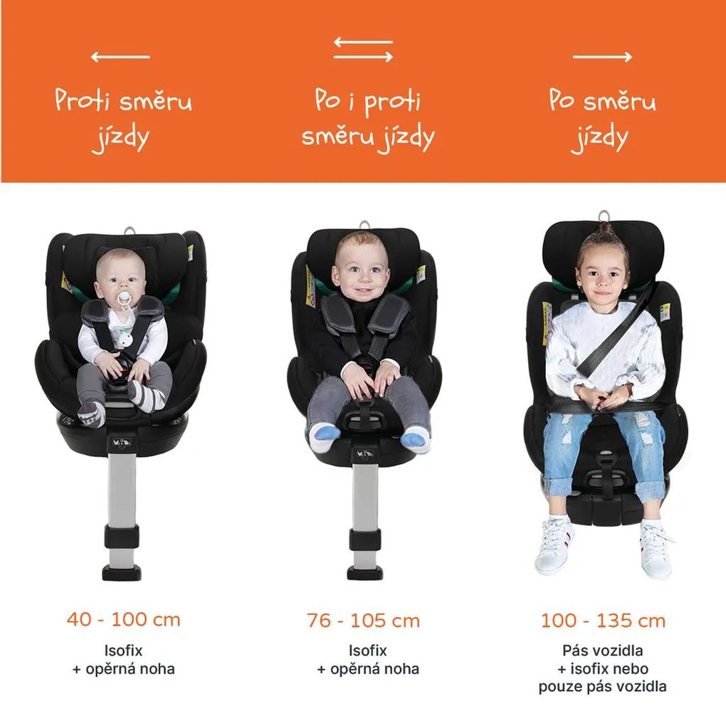 Zopa Autosedačka Voyager Maxi Night Black