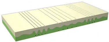 Sedmi-zónová matrace Postelia DUOCELL 200 x 160 cm