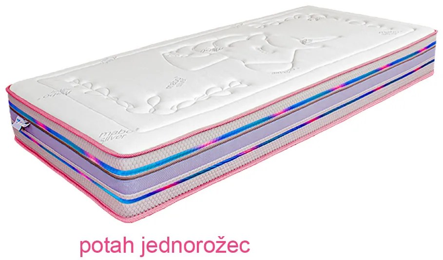 Latexová matrace Mabo MEGALAT SOFT 100 x 200 Potah: Jednorožec