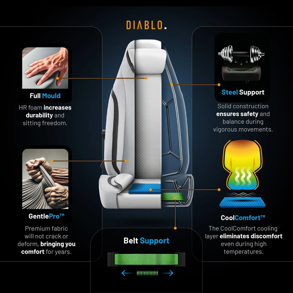 Herní křeslo Normal Size, šedý-černý: Diablo X-Eye Prime Nightwolf Moon