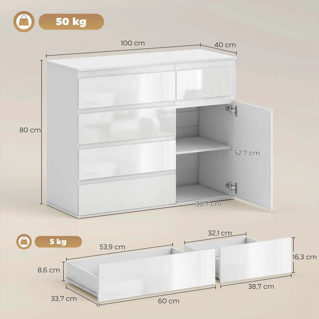 HOMCOM komoda s 5 zásuvkami, nastavitelné police, tlumené dovírání, vysoký lesk — 100 × 40 × 80 cm