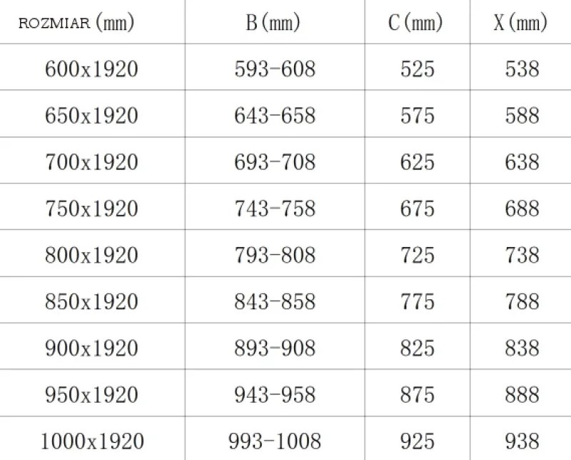 Mexen Pretoria sprchové dveře otevírací 75 cm, transparentní, chrom - 852-075-000-01-00