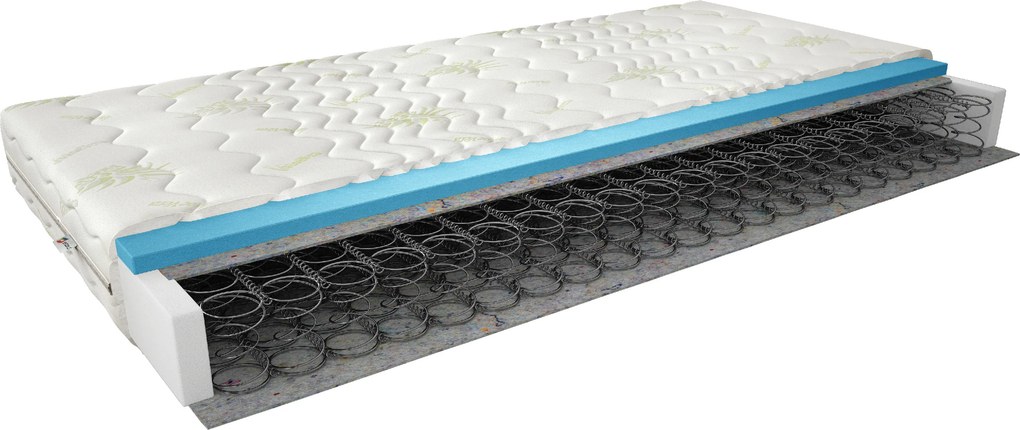 Bonellová pružinová matrace Omini 80x200 Aloevera