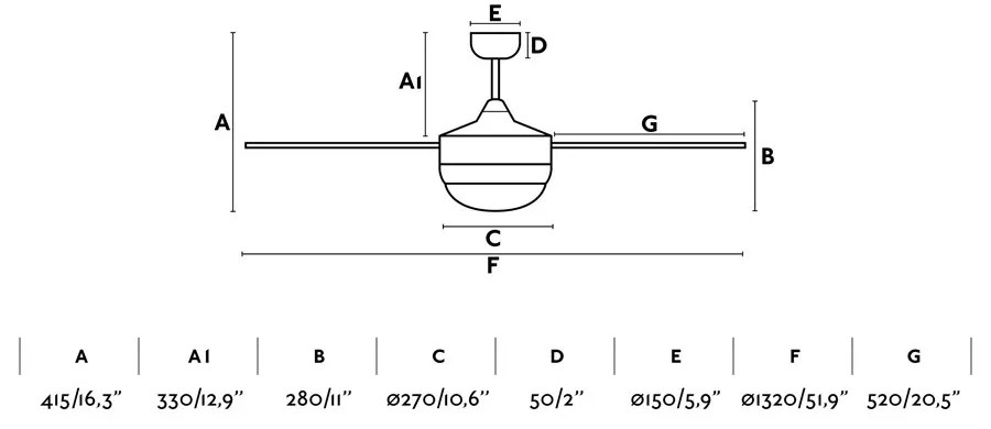 FARO ICARIA 33700 52“ bílá/bílá/javor Reverzní stropní ventilátor