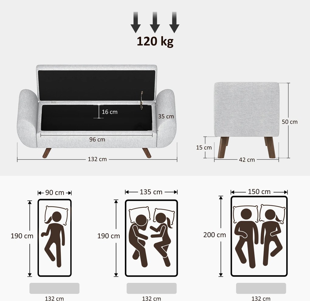 HOMCOM Úložná Lavice 53,8L Ottoman Úložný Box na Konci Postele s Polstrovaným Lněným Sedákem a Opěrkami Rukou, pro Obývací Pokoj, Ložnici, Předsíň, 1…