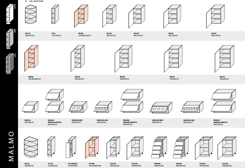 EXTOM Skříňka dolní rohová MALMO D13 U Korpus:: GREY, Dvířka:: permbroke