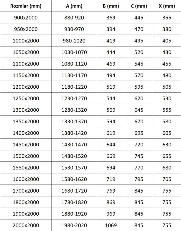 Mexen Exo sprchové dveře posuvné 115 cm, transparentní, černé - 8151-115-000-70-00