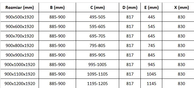 Mexen Pretoria, sprchový kout 90 (dveře) x 90 (stěna) cm, 6mm čiré sklo, černý profil + černá sprchová vanička, 852-090-090-70-00-4070B