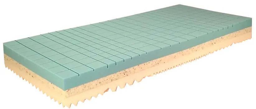 Virgomat Matrace ze studené pěny Duoflex Max Rozměry matrací: 100 x 200 cm, Typ potahu: Bamboo