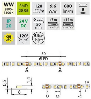 LED pásek McLED 24V teplá bílá CRI90 š=8mm IP20 9,6W/m 120LED/m SMD2835 ML-126.840.60.2