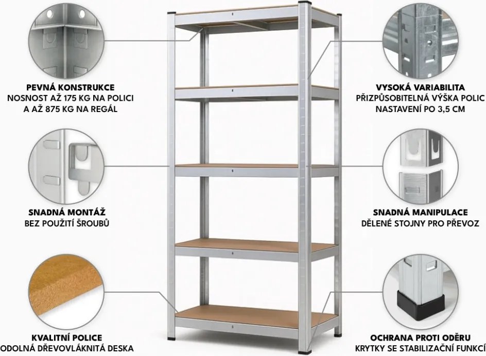 Regál 180x90x30 cm zinkovaný 5-policový, nosnost 875 kg - 2ks