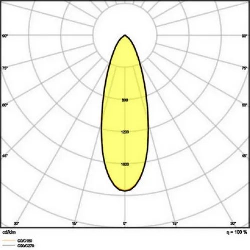 Podhledové LED svítidlo LEDVANCE SPOT FIX stříbrné 8W 3000K CRI90 36° stmívatelné