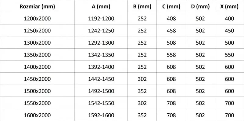 Mexen Lunar L, Otočné levé sprchové dveře 125 cm, 8mm čiré sklo, ocelový profil, 834SL-125-050-97-00-L