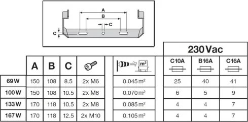 LED reflektor LEDVANCE FLOODLIGHT černý 69W/53W 10000lm/8000lm 4000K neutrální bílá IP66
