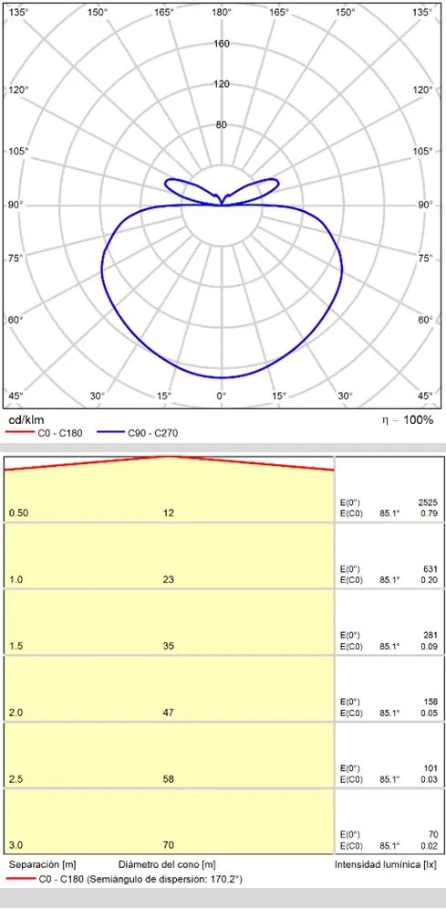 ACB Iluminacion Zavěsné LED svítidlo DILGA, ⌀ 60 cm, 48W, CRI90, CCT switch 2700-3000K Barva: Bílá, Stmívání, řízení: ON/OFF (bez stmívání)