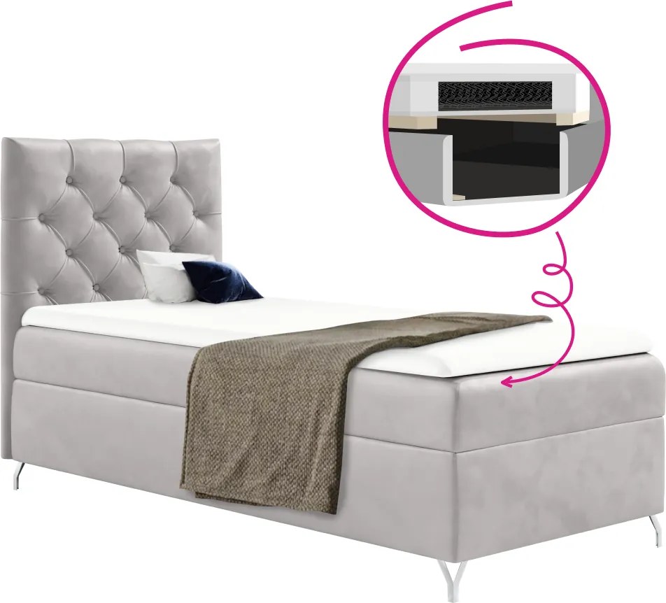 Boxspringová postel, 90x200, světle šedá látka Velvet, levá, GULIETTE + dárek