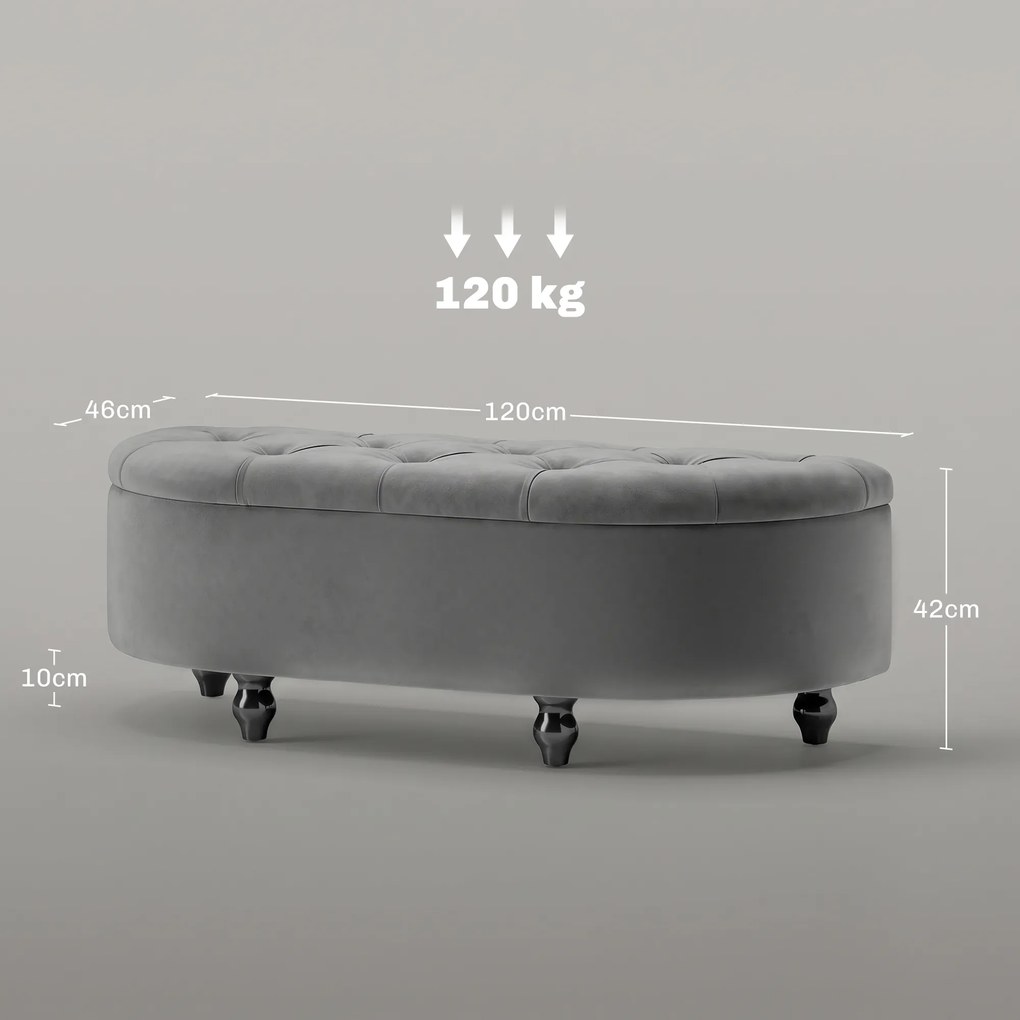 HOMCOM Lavice s úložným prostorem a otevřeným víkem, čalouněná lavice z materiálu Velvet-Touch, kaučukovník, tmavě šedá, 120x46x42cm do ložnice a pře…