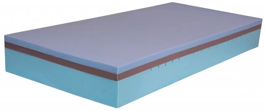 Solwo Design Matrace RISSO Rozměr: 90x200