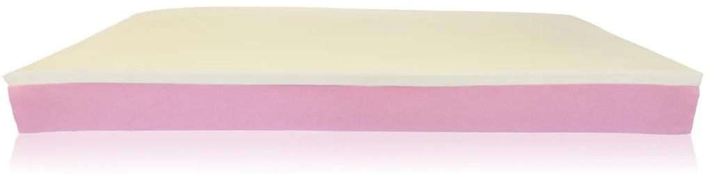 Slee Vanessa matrace 90 x 200 cm - výprodej skladových zásob Rozměr: 90 x 200 cm